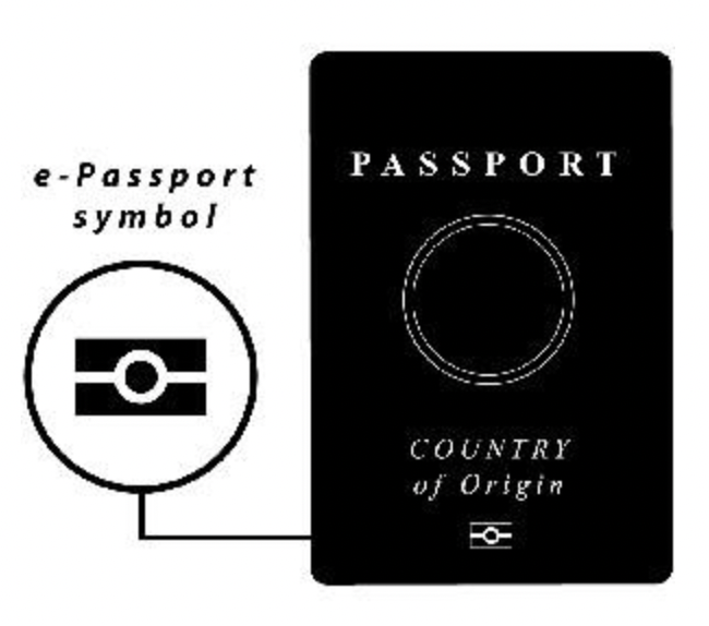 Curaçao Express Pass | Airside